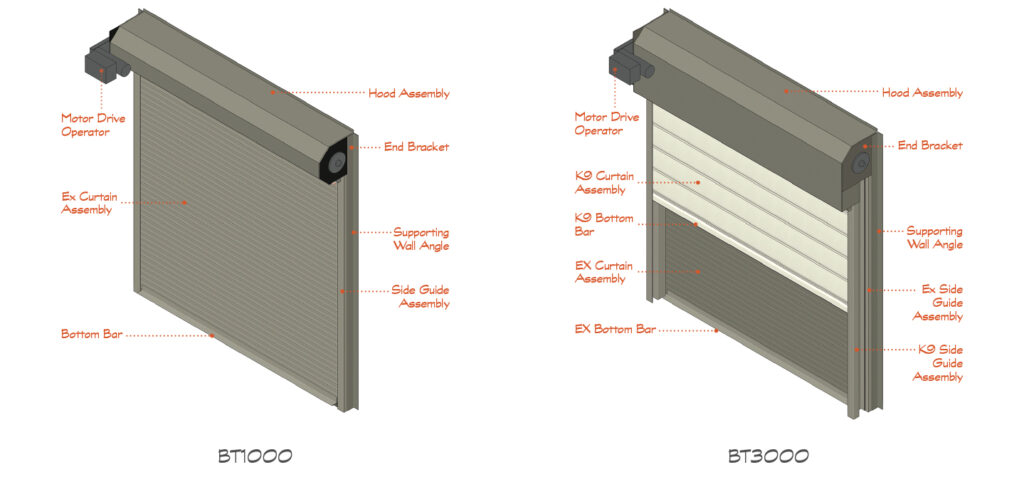 Announcing Our New Bullet Resistant Door | McKEON